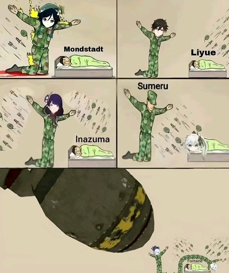 the archon duties Genshin Impact | HoYoLAB