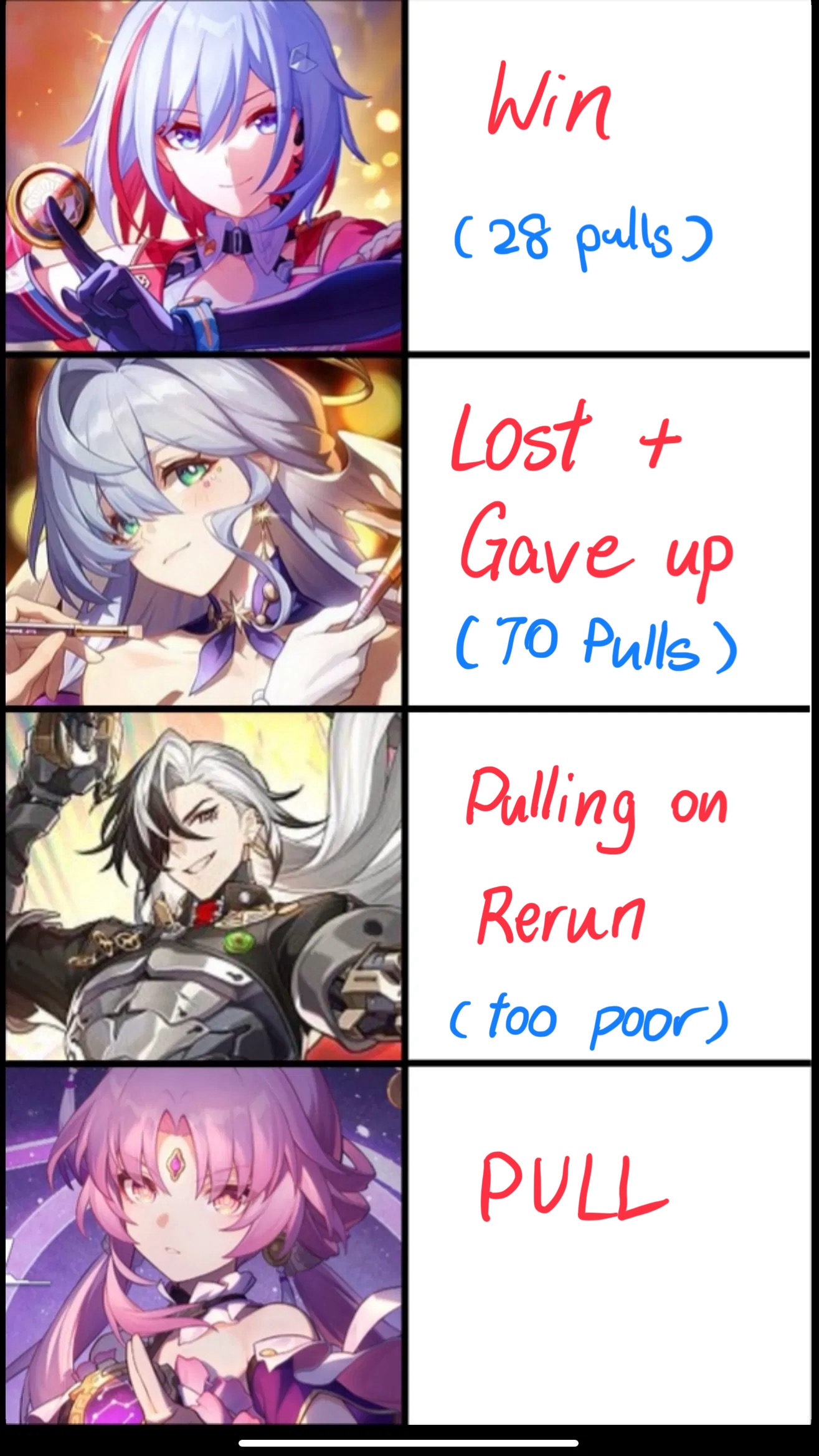 pull plans 2.2 Honkai: Star Rail | HoYoLAB