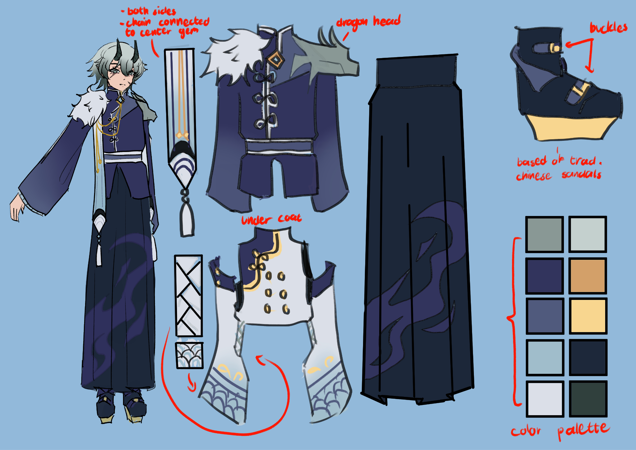 WUWA OC DESIGN - cleaner version Genshin Impact | HoYoLAB