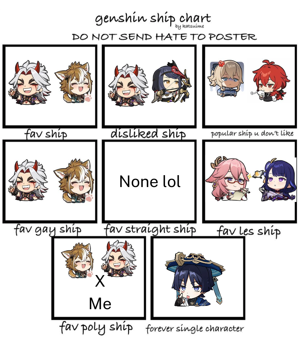 My genshin ship list yeehaw Genshin Impact | HoYoLAB