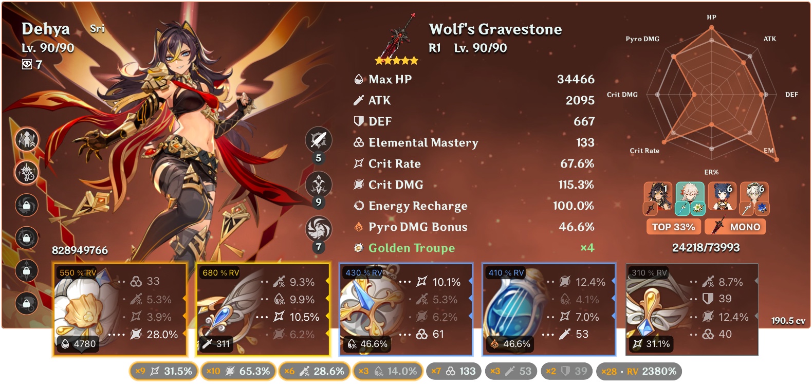 Try this Dehya Skill bot build Genshin Impact | HoYoLAB