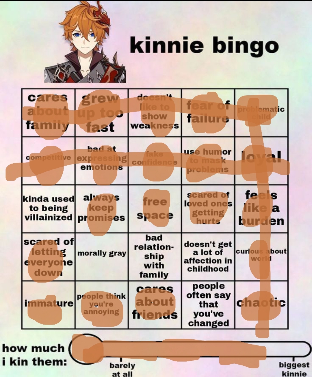 My kinnie bingo thingy Genshin Impact | HoYoLAB