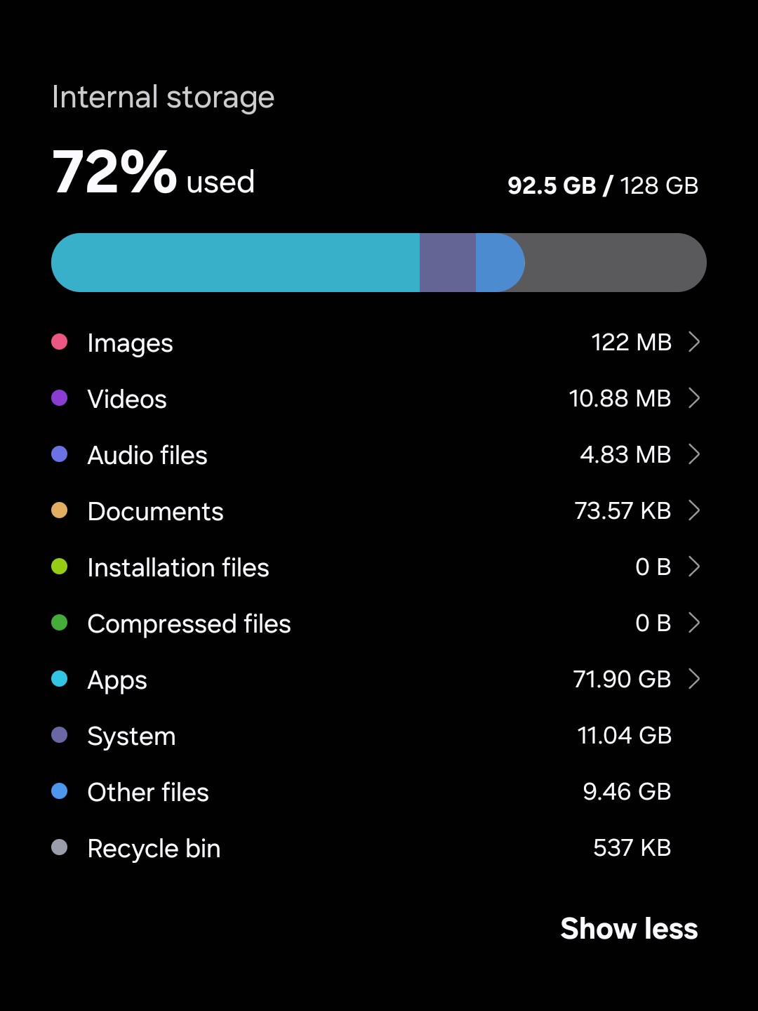 I hope ZZZ around 10GB or else I'm cooked ☠️ Zenless Zone Zero | HoYoLAB