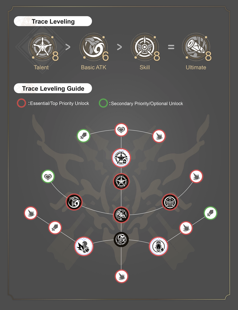 [V2.2] First Break Build Carry In Game! How to Build Boothill ...
