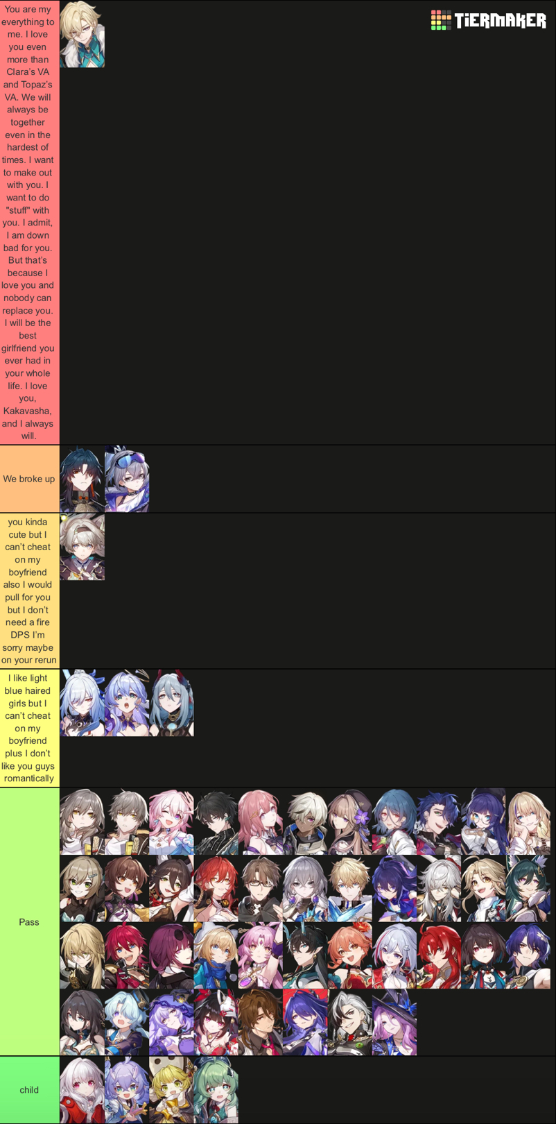 My updated HSR Smash or Pass Honkai: Star Rail | HoYoLAB
