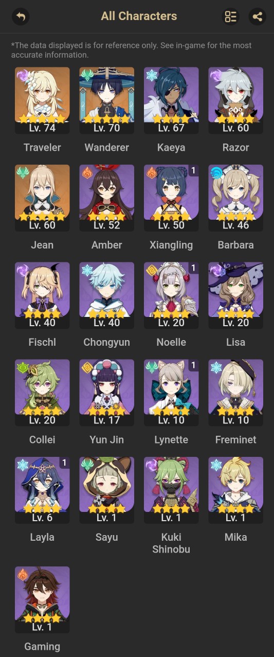 What team would be best for Scara? 🤔 Genshin Impact | HoYoLAB