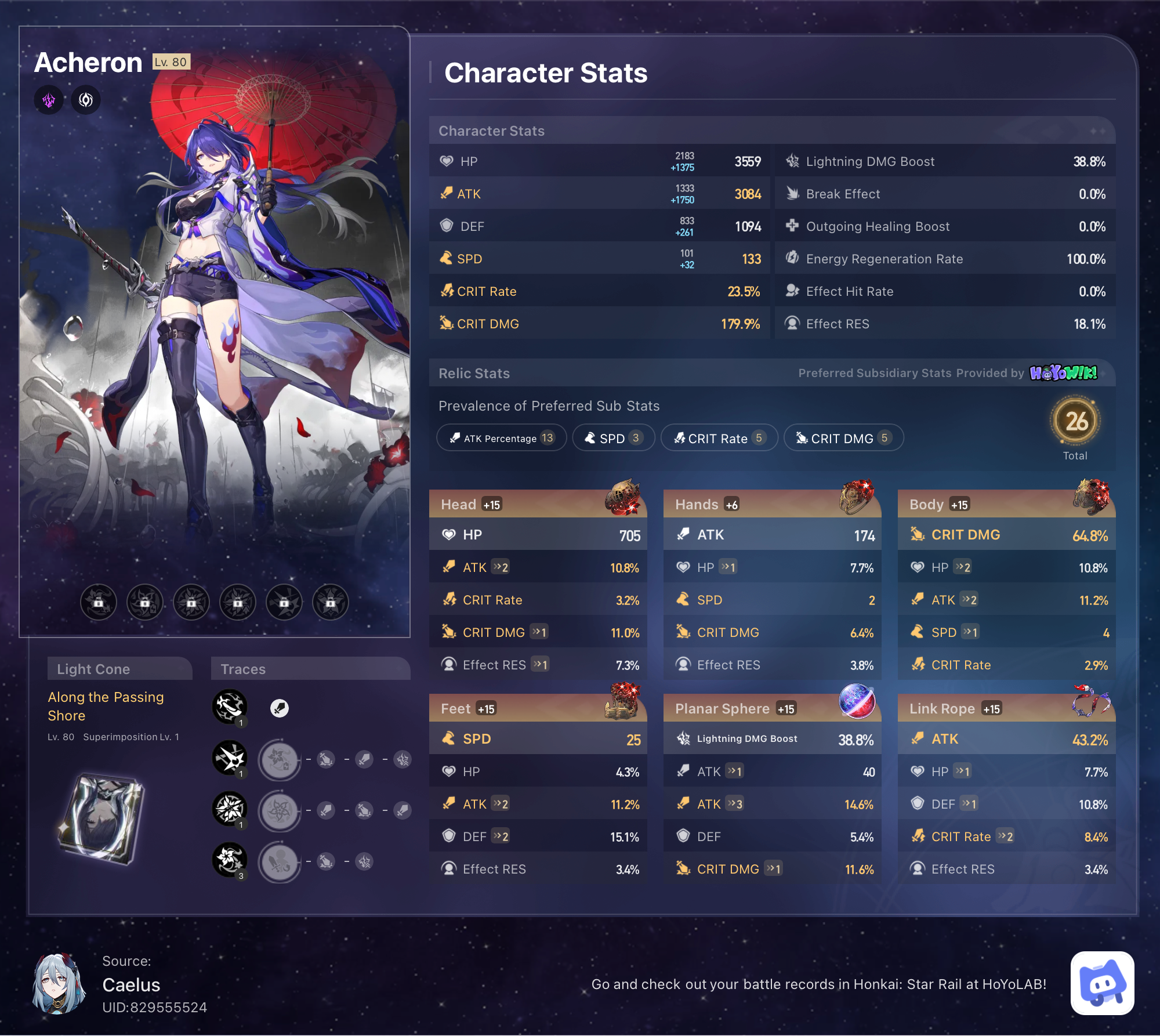 Help with Acheron Build 🙇🏻 Honkai: Star Rail | HoYoLAB