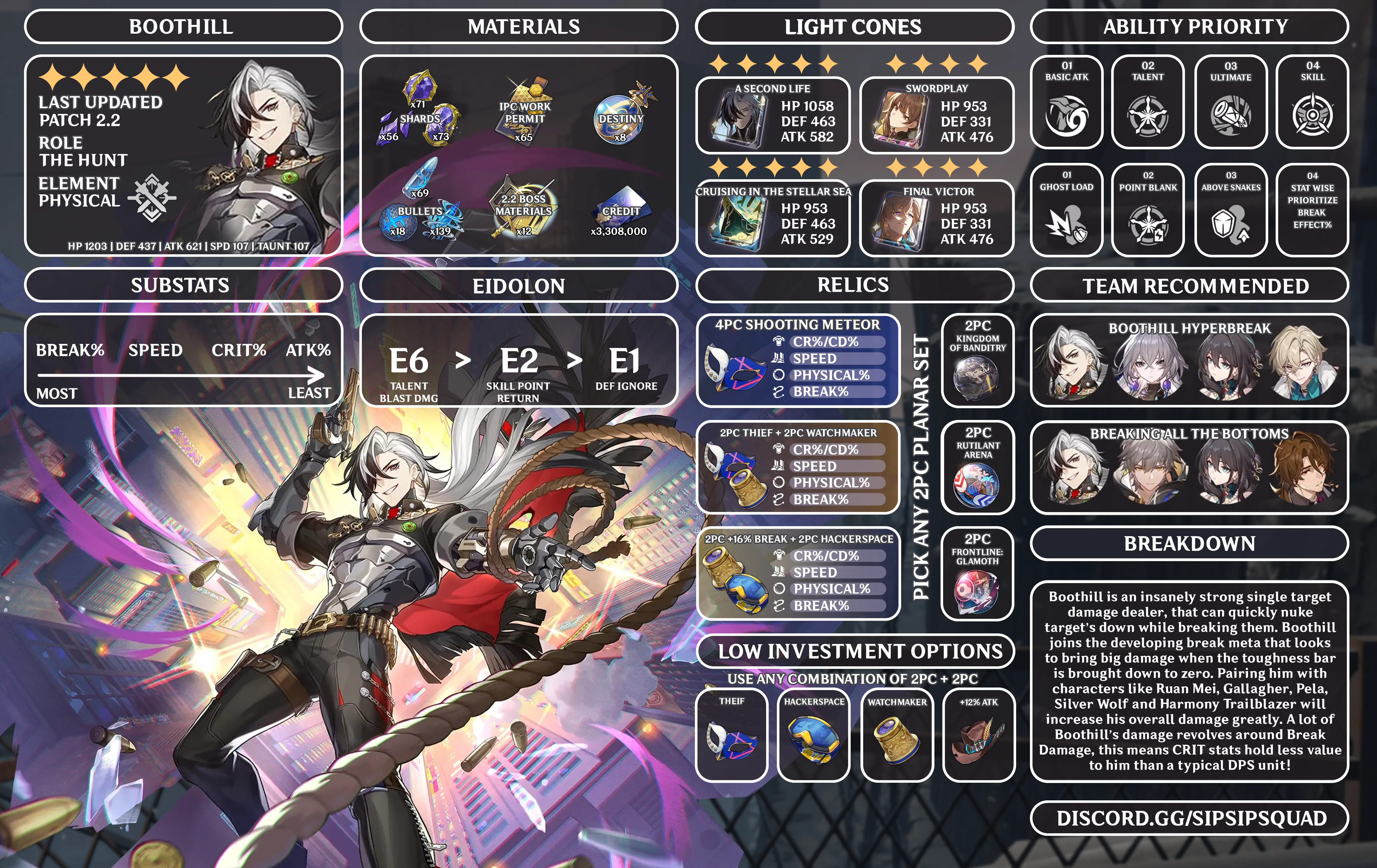 🏜 Boothill build Guide 🏜 Honkai: Star Rail | HoYoLAB