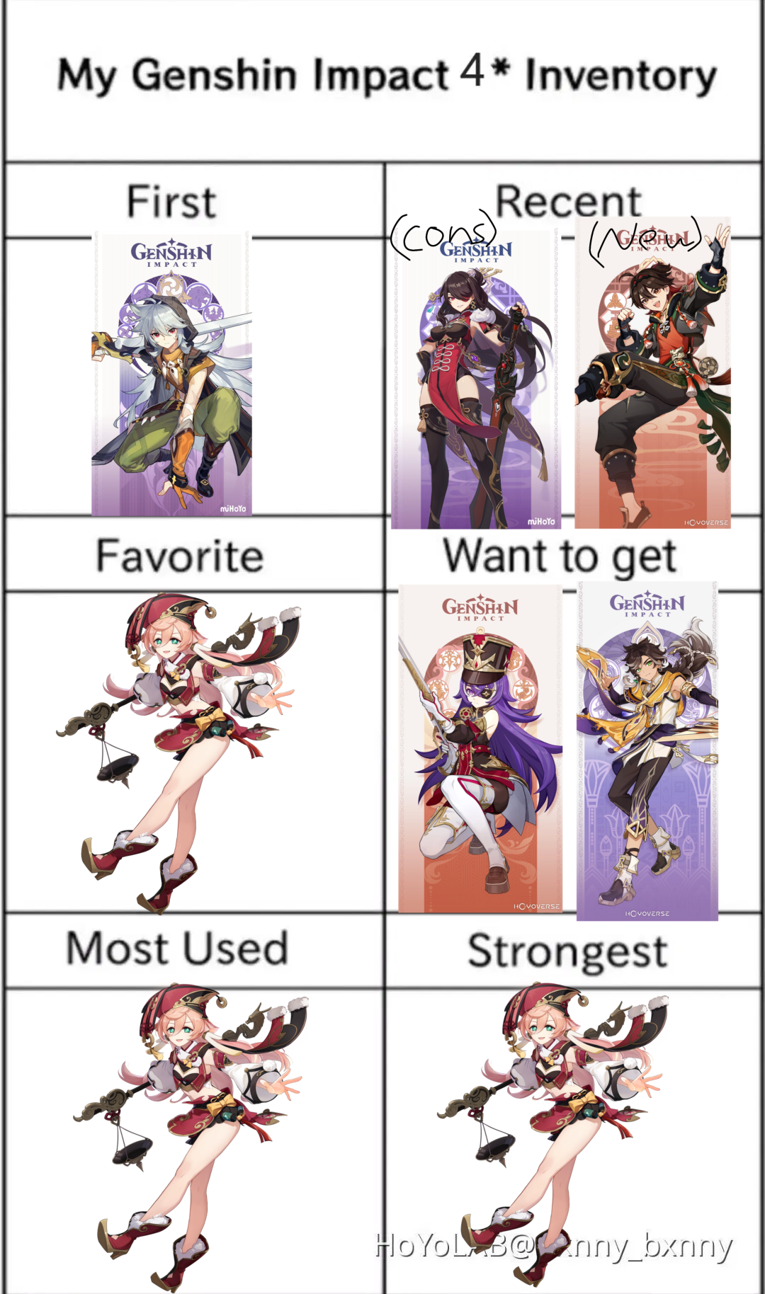 Genshin 4* Inventory Genshin Impact | HoYoLAB