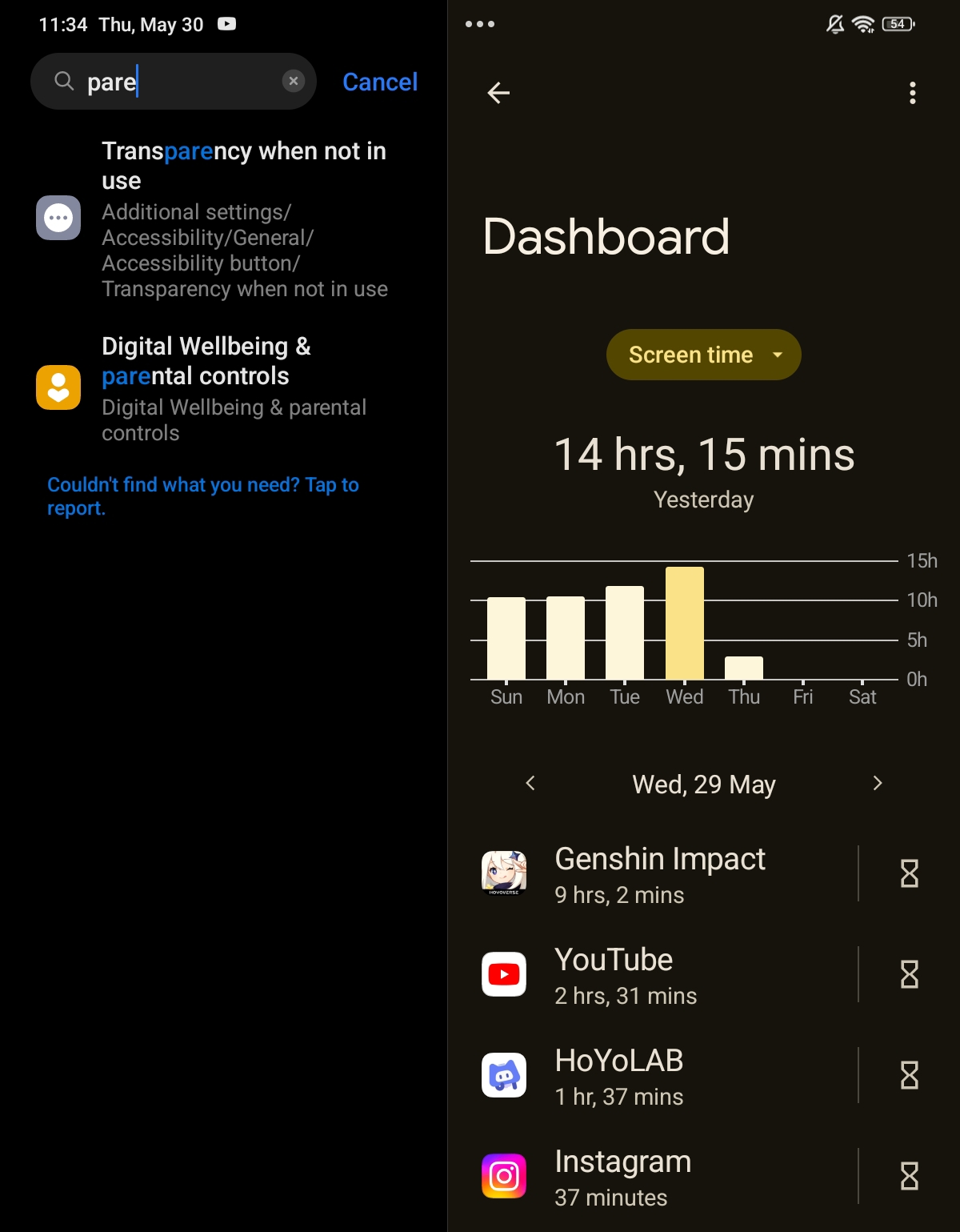 what is the highest screen time you had ? Genshin Impact | HoYoLAB