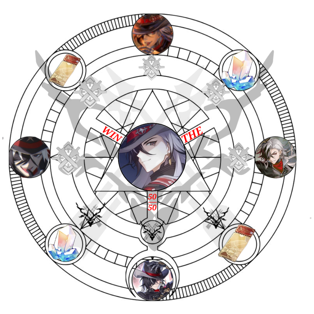 Summoning circle for boothill #boothill is here Honkai: Star Rail | HoYoLAB