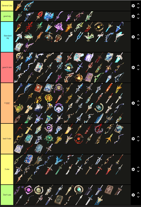 Weapons guide Genshin Impact | HoYoLAB