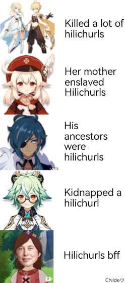 Random meme I made [Part 2] Genshin Impact | HoYoLAB