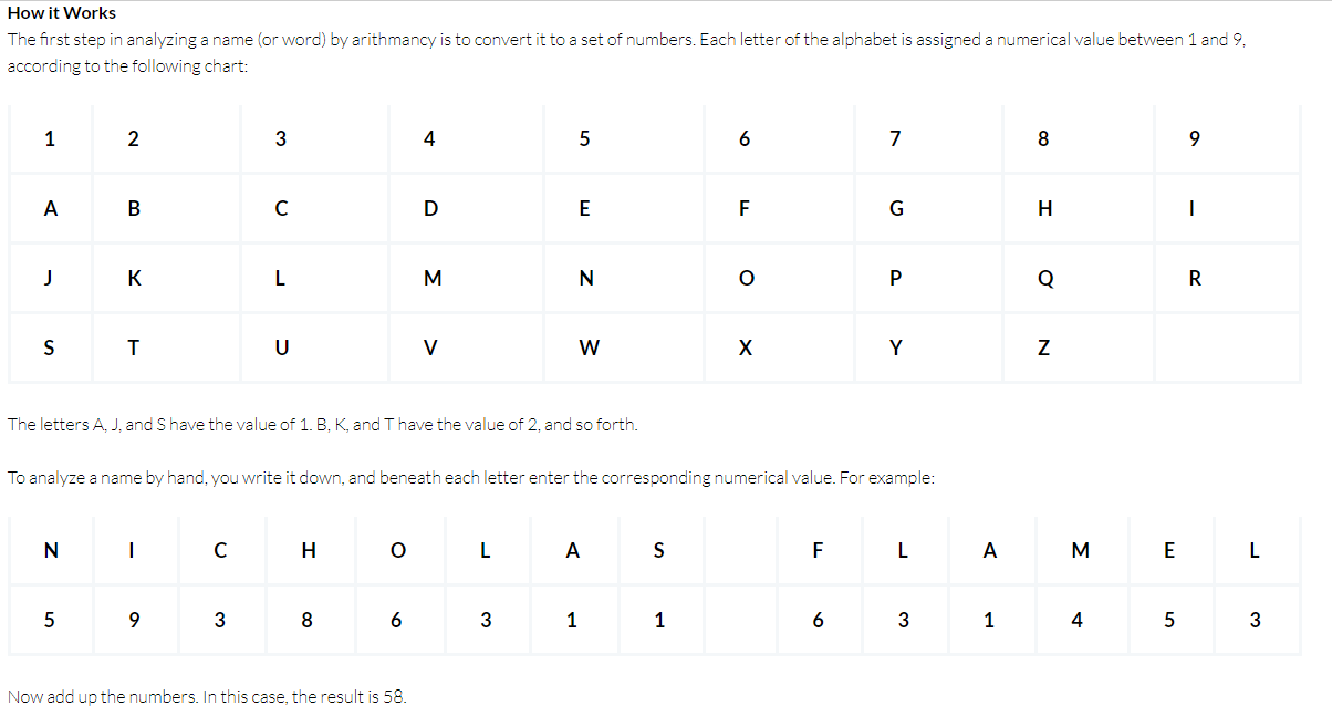 arithmancy calculator Download for PC Honkai: Star Rail | HoYoLAB