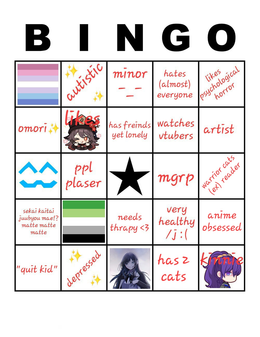 Lil bingo | HoYoLAB