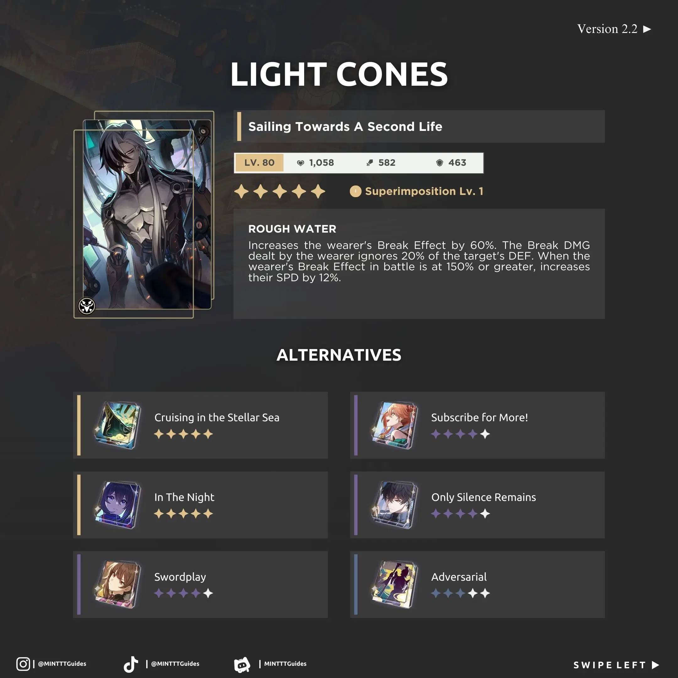 BOOTHILL - BUILD GUIDE | STARRAIL2.2 Honkai: Star Rail | HoYoLAB