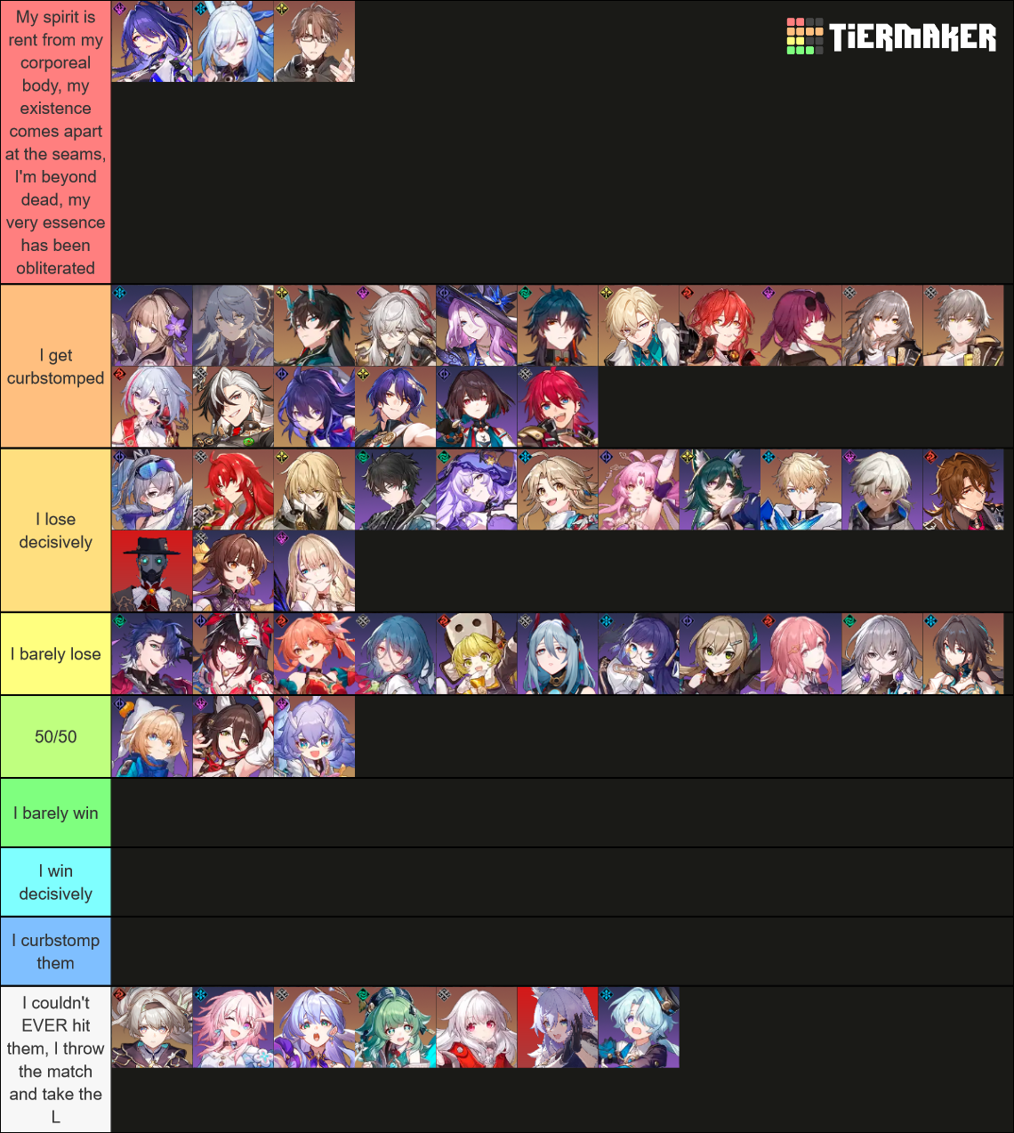 Me vs. HSR Characters: Who Would Win? (Them. The answer is them ...