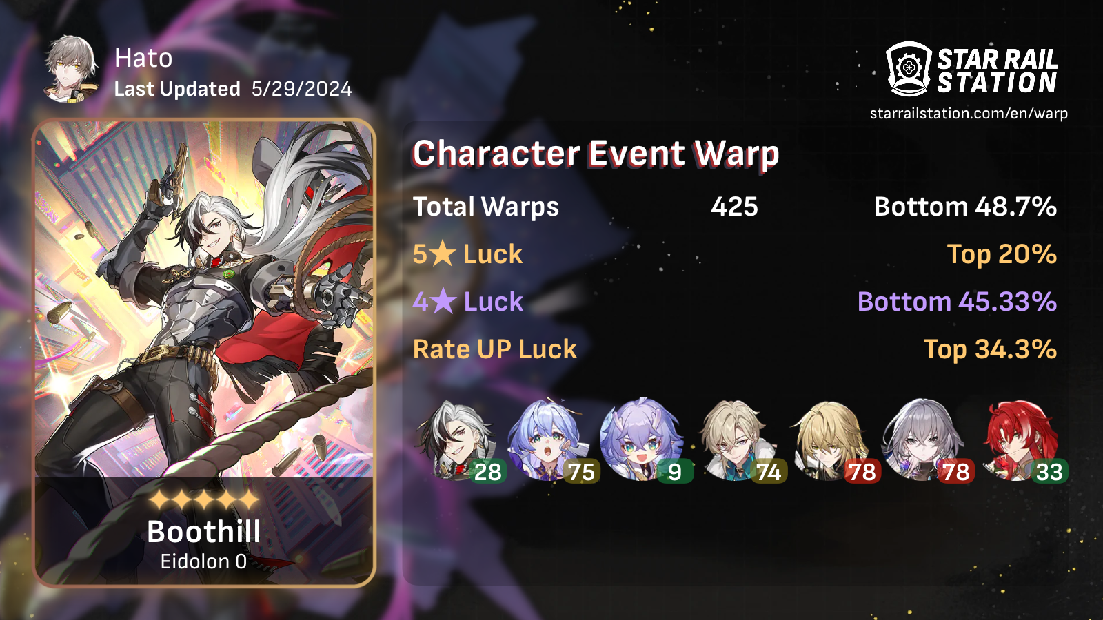 Boothill came home early! And so did his light cone! 🤠 Honkai: Star Rail | HoYoLAB