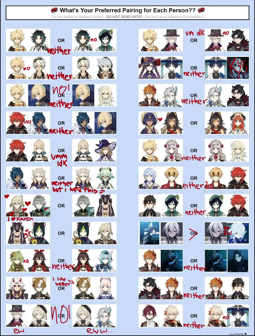 erm what the sigma Genshin Impact | HoYoLAB