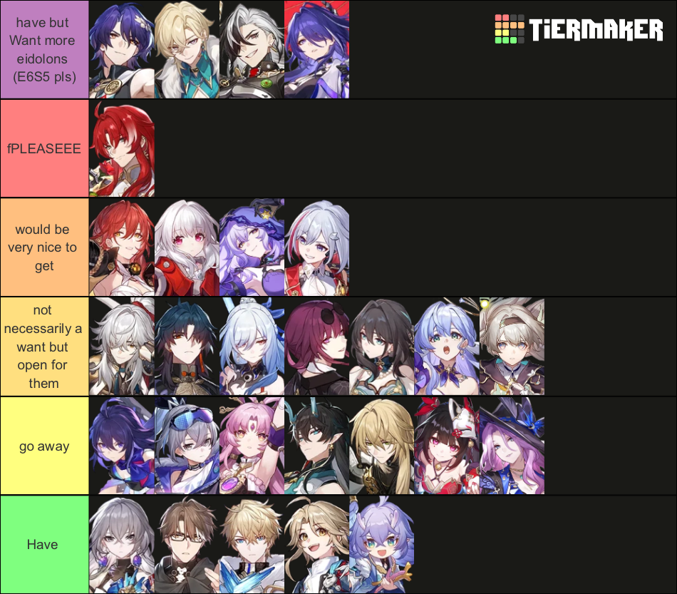 HSR pull priority Honkai: Star Rail | HoYoLAB