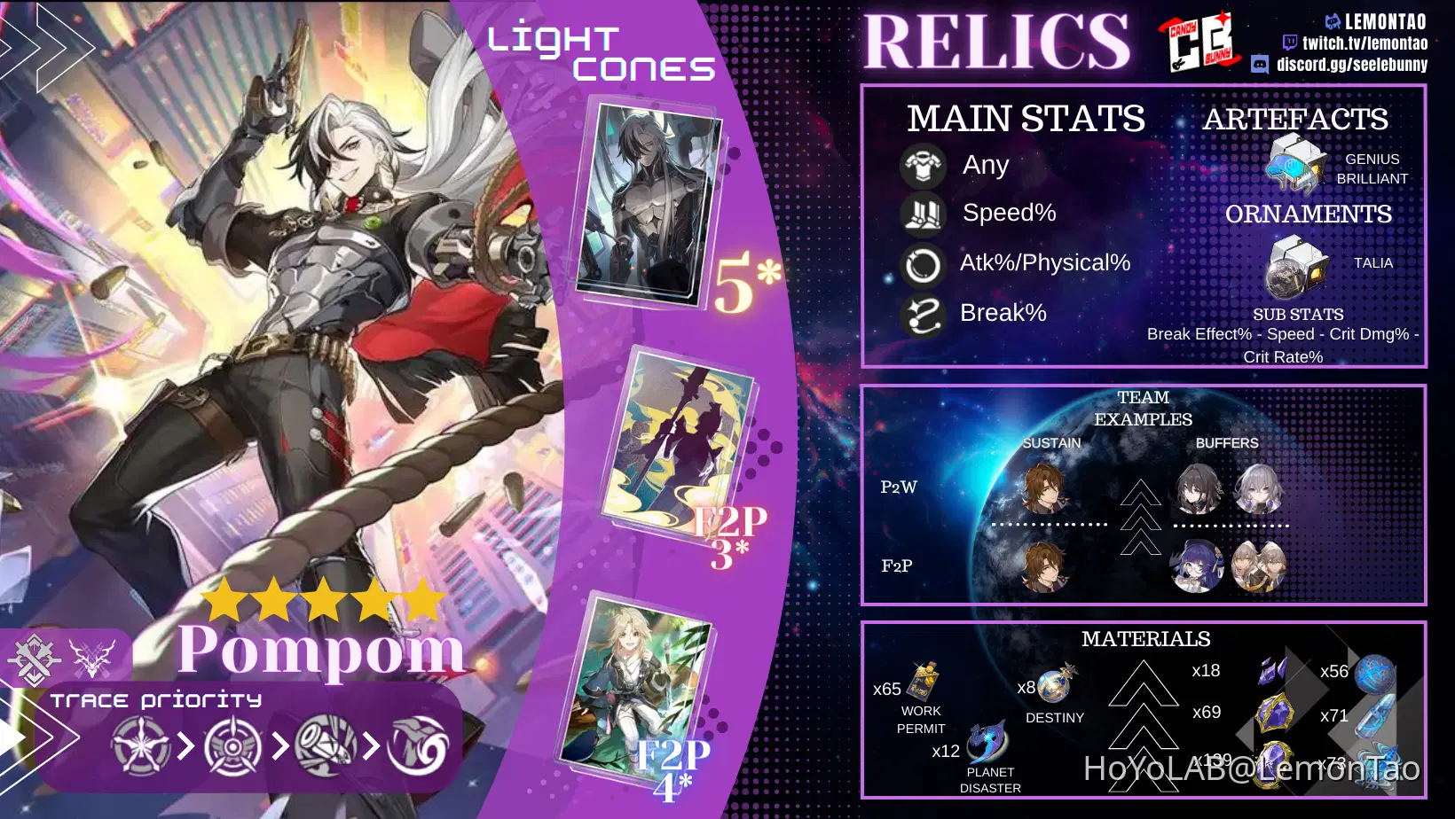 [ HSR Character Guide ] Boothill Version 2.2 Honkai: Star Rail | HoYoLAB