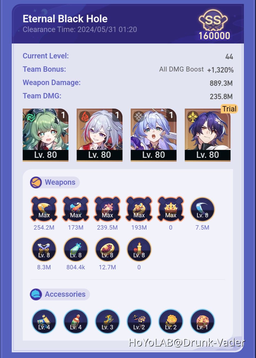 MAX SCORES! ⚾ - Legend of the Galactic Baseballer Event Results Honkai ...