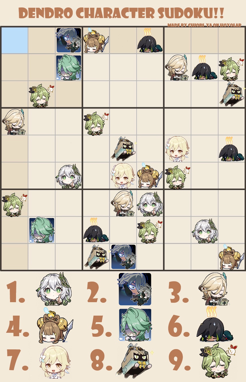 Dendro Character Sudoku!! (Master) Genshin Impact | HoYoLAB