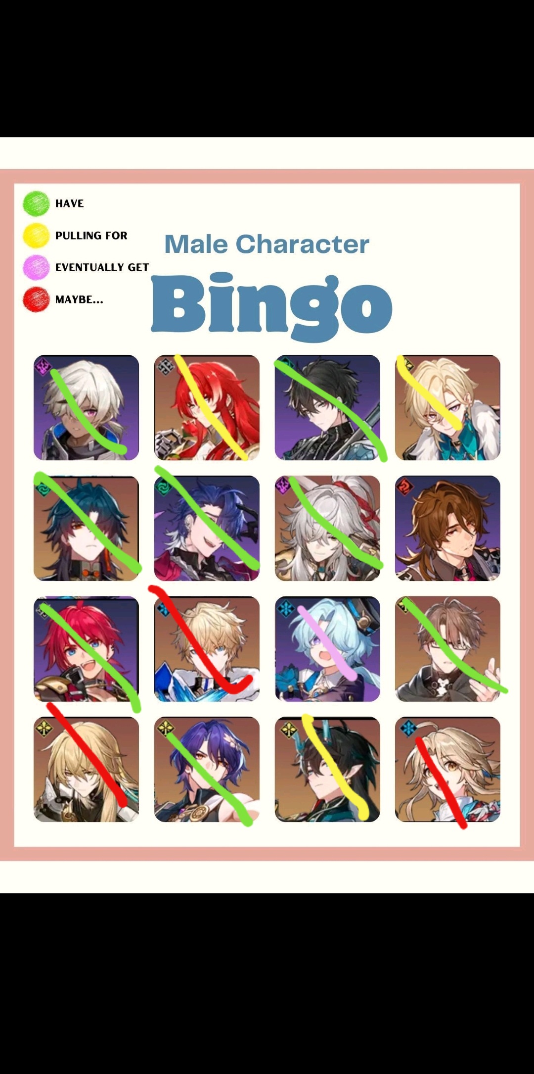 Male character bingo Honkai: Star Rail | HoYoLAB