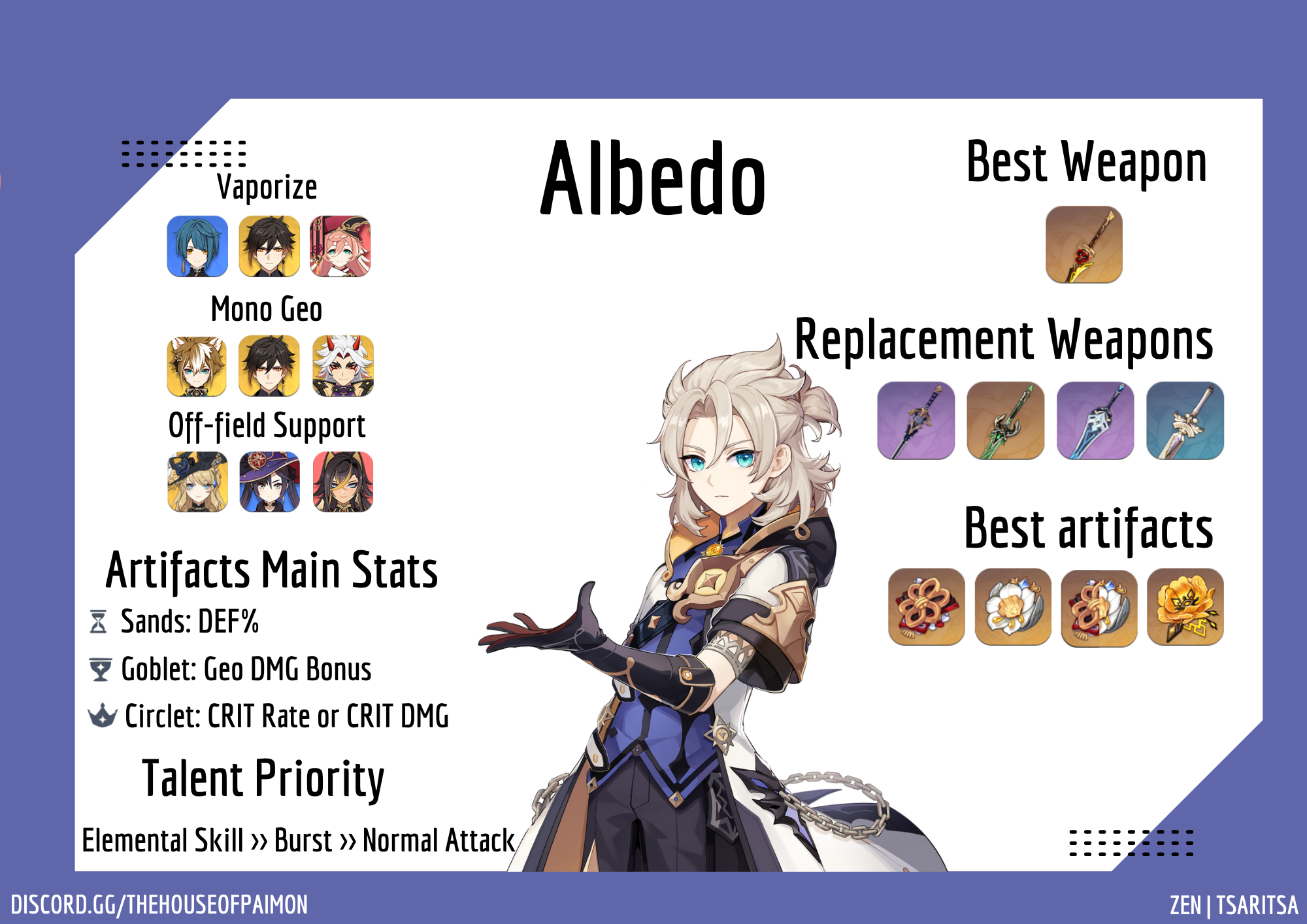 Albedo Build Guide | Билд Альбедо Genshin Impact | HoYoLAB