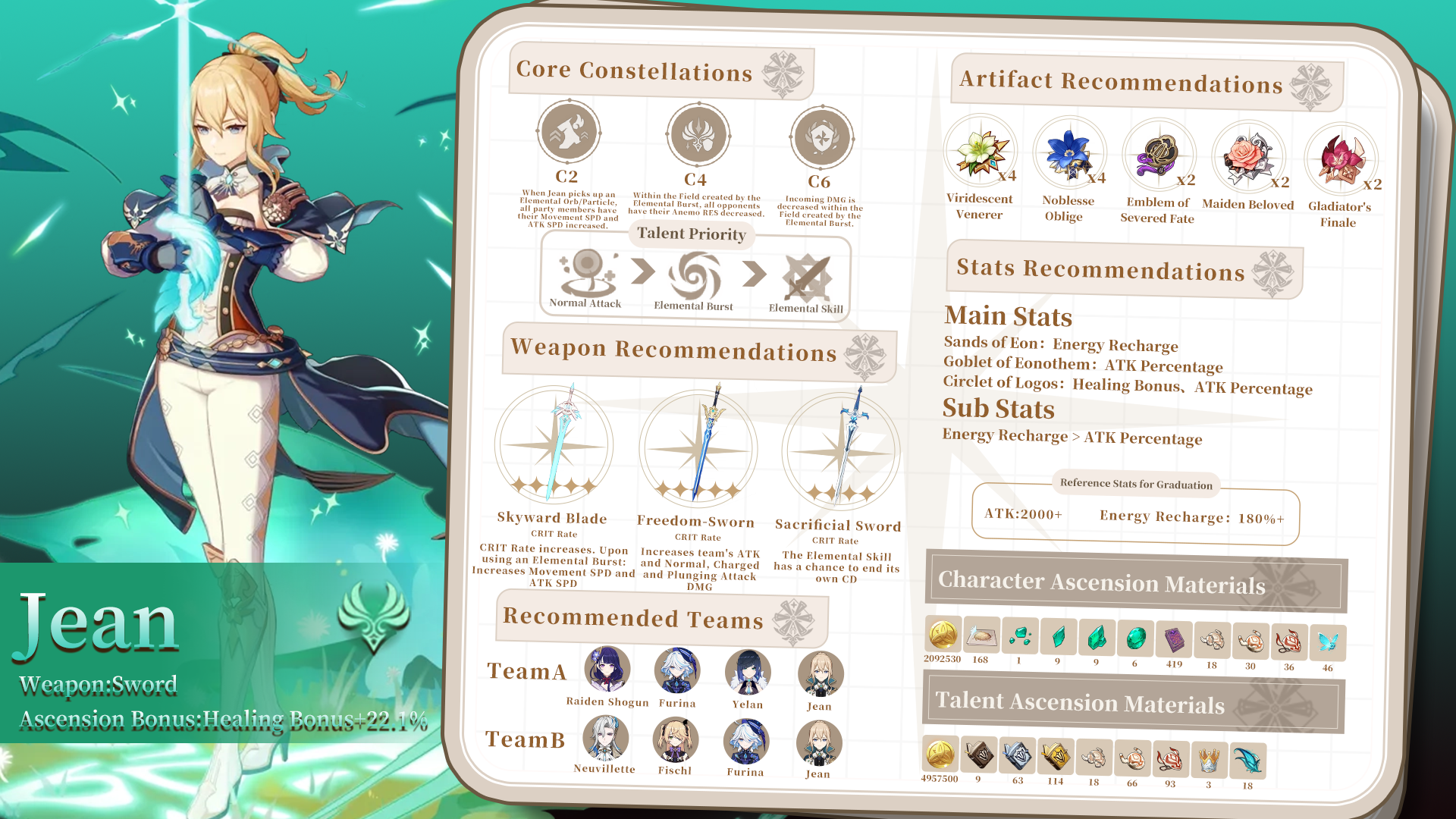 [V4.7] Infographic Guide|Jean| Character Build and Ascension Guide Genshin Impact | HoYoLAB