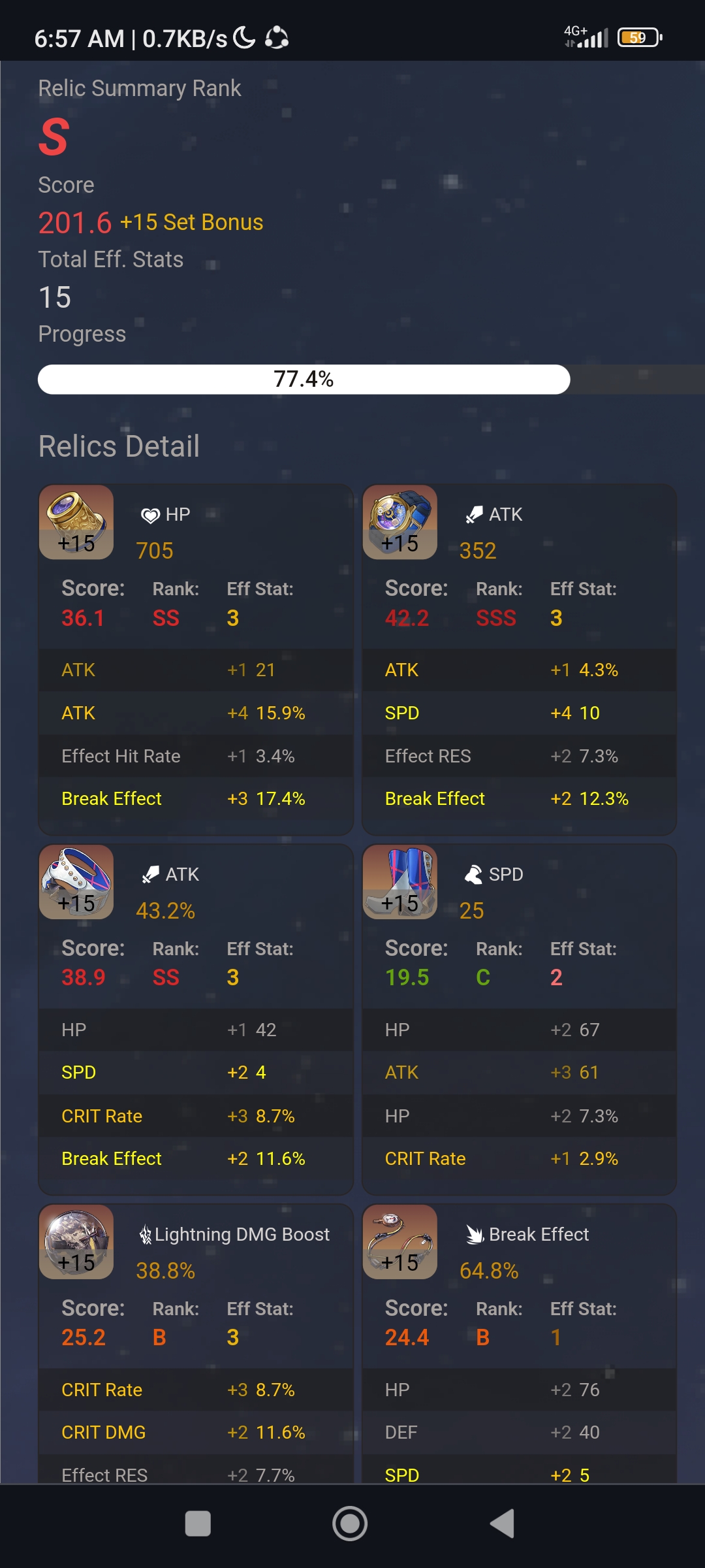 this is my boothil build Genshin Impact | HoYoLAB