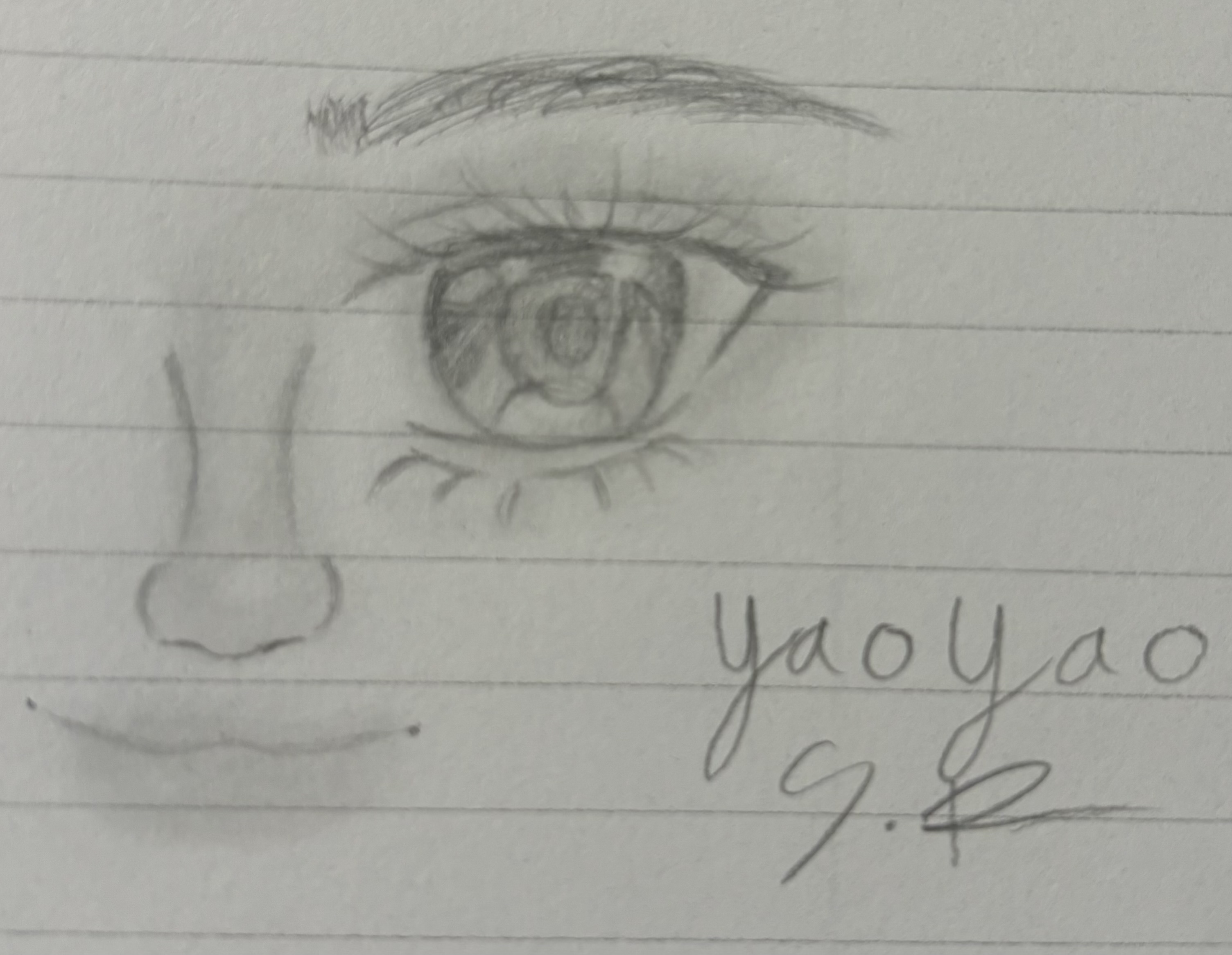 Day 19 of drawing genshin characters in my art style-Yao-Yao^^ Genshin ...