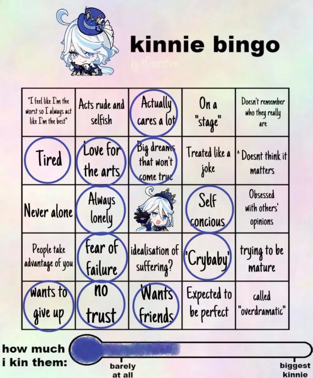 difference between kin and kinnie
