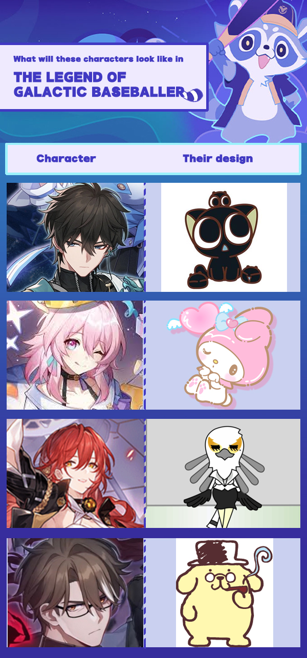 If they made The legend of galactic baseballer into an animal cartoon ...