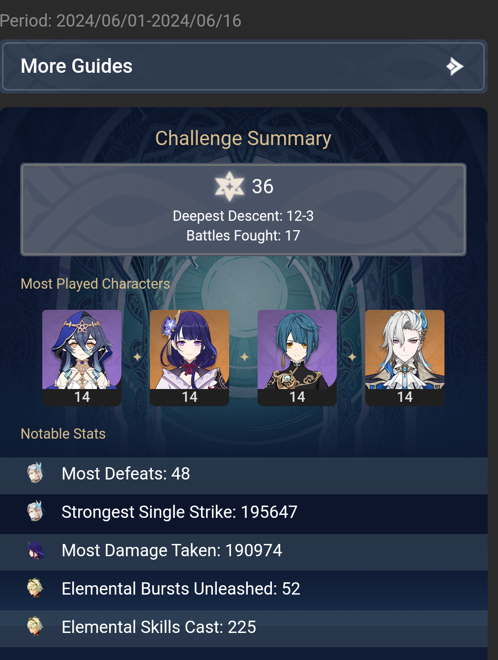 My Genshin Journey : Day 326 Genshin Impact | HoYoLAB