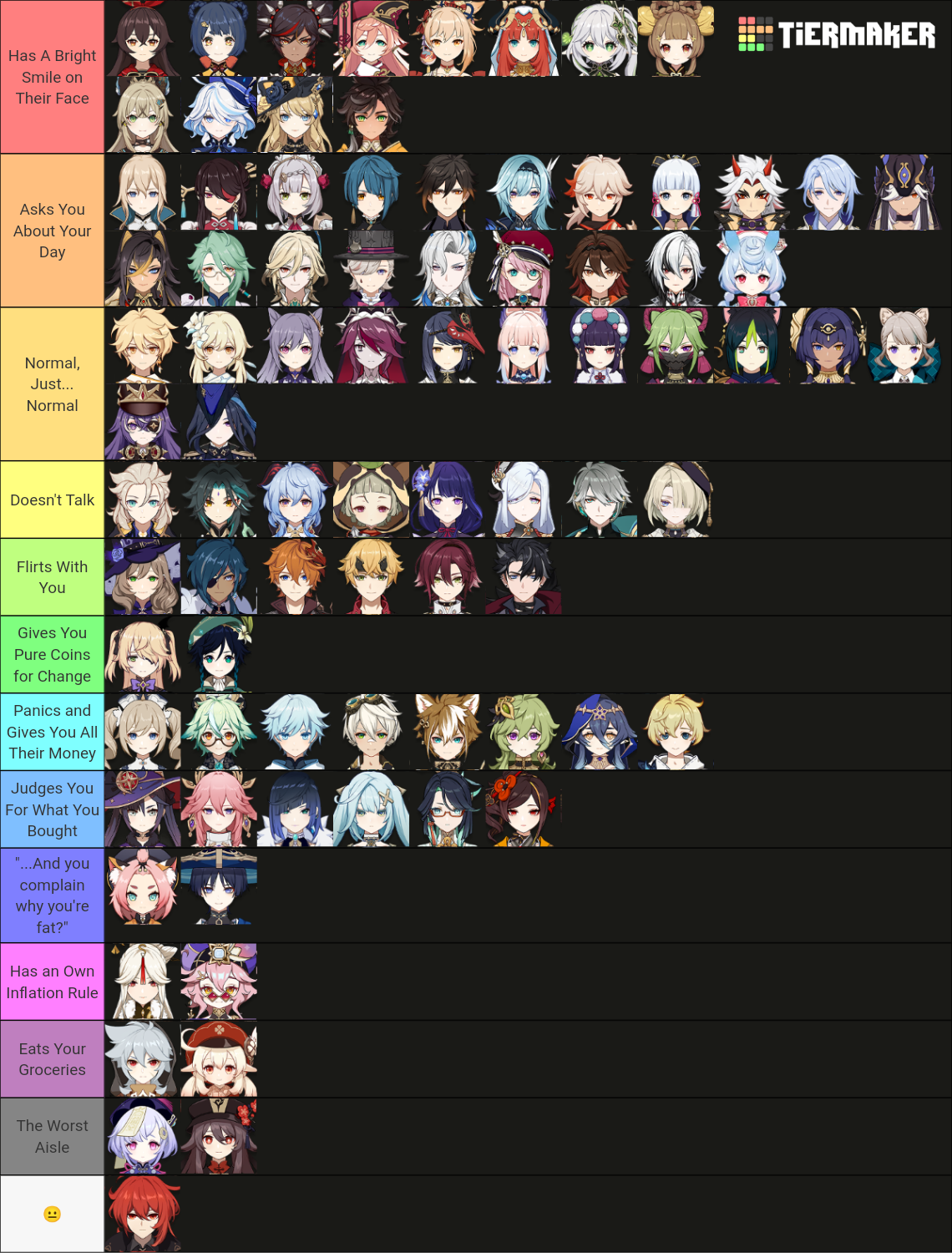 💳 GENSHIN IMPACT CHARACTERS AS RETAIL STORE CASHIER!! (Tier list ...