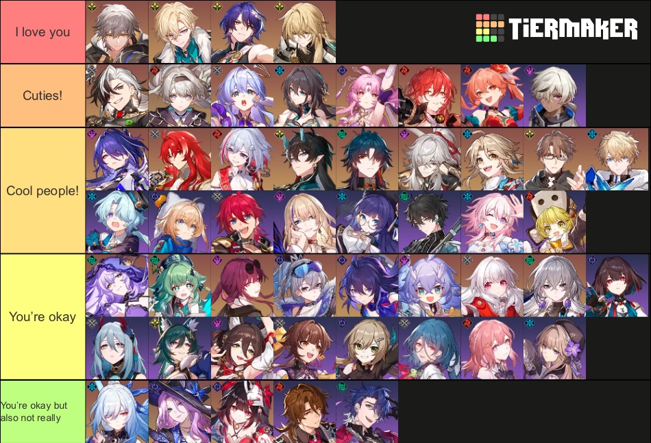 Random tier list of characters I like (HSR edition) Honkai: Star Rail ...