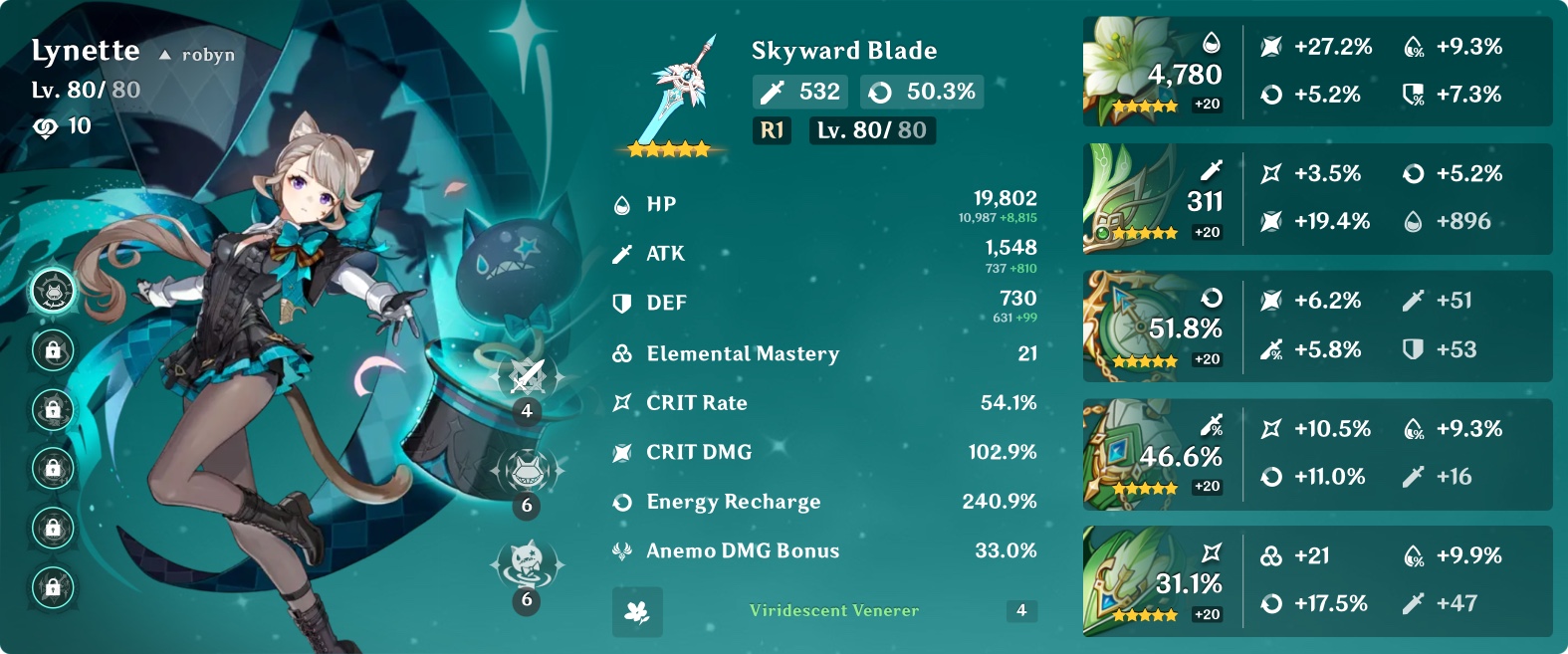 Any advice for improving my Lynette build (for someone who’s only just ...