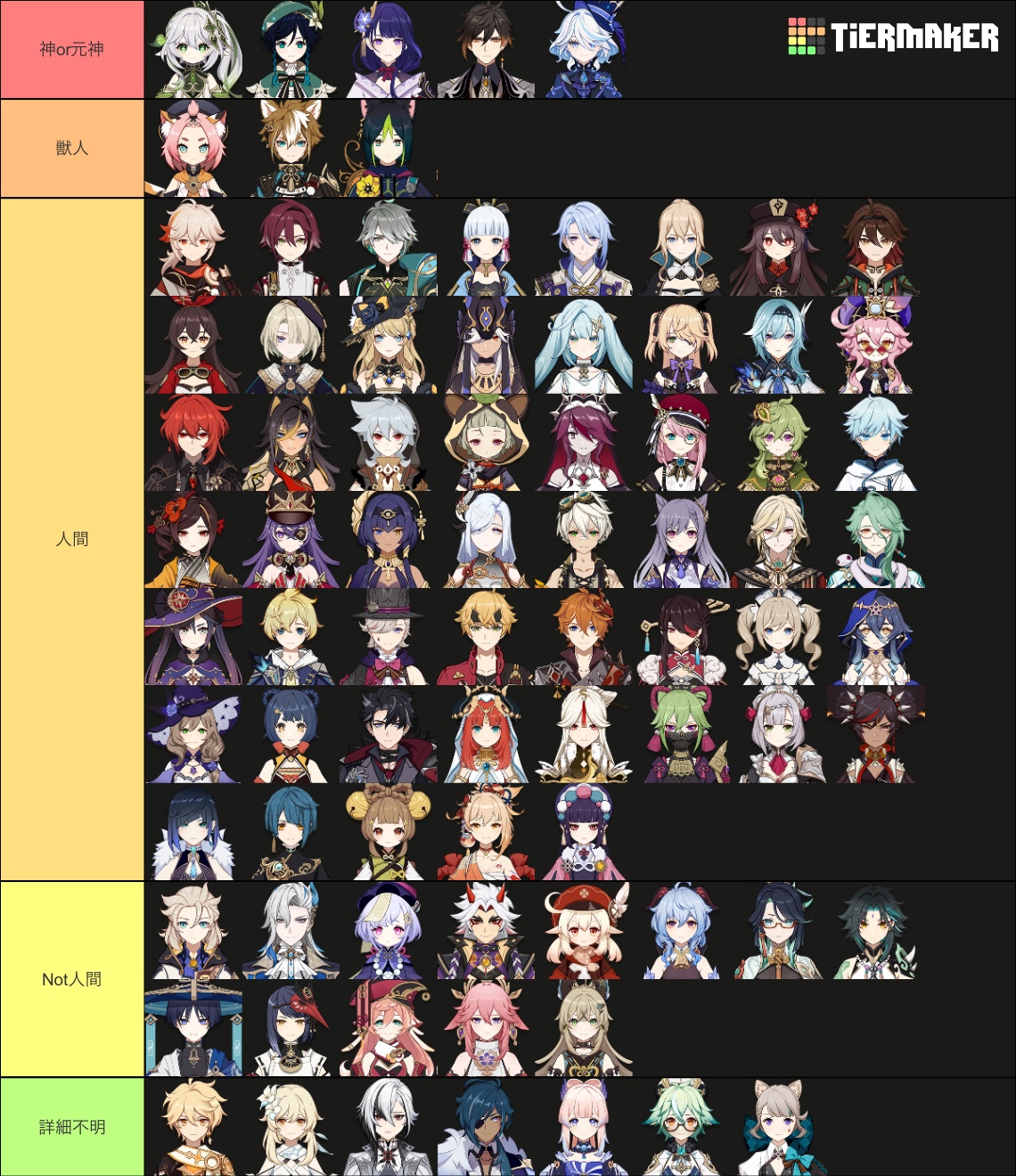 原神キャラを種族別に分けてみた Genshin Impact | HoYoLAB