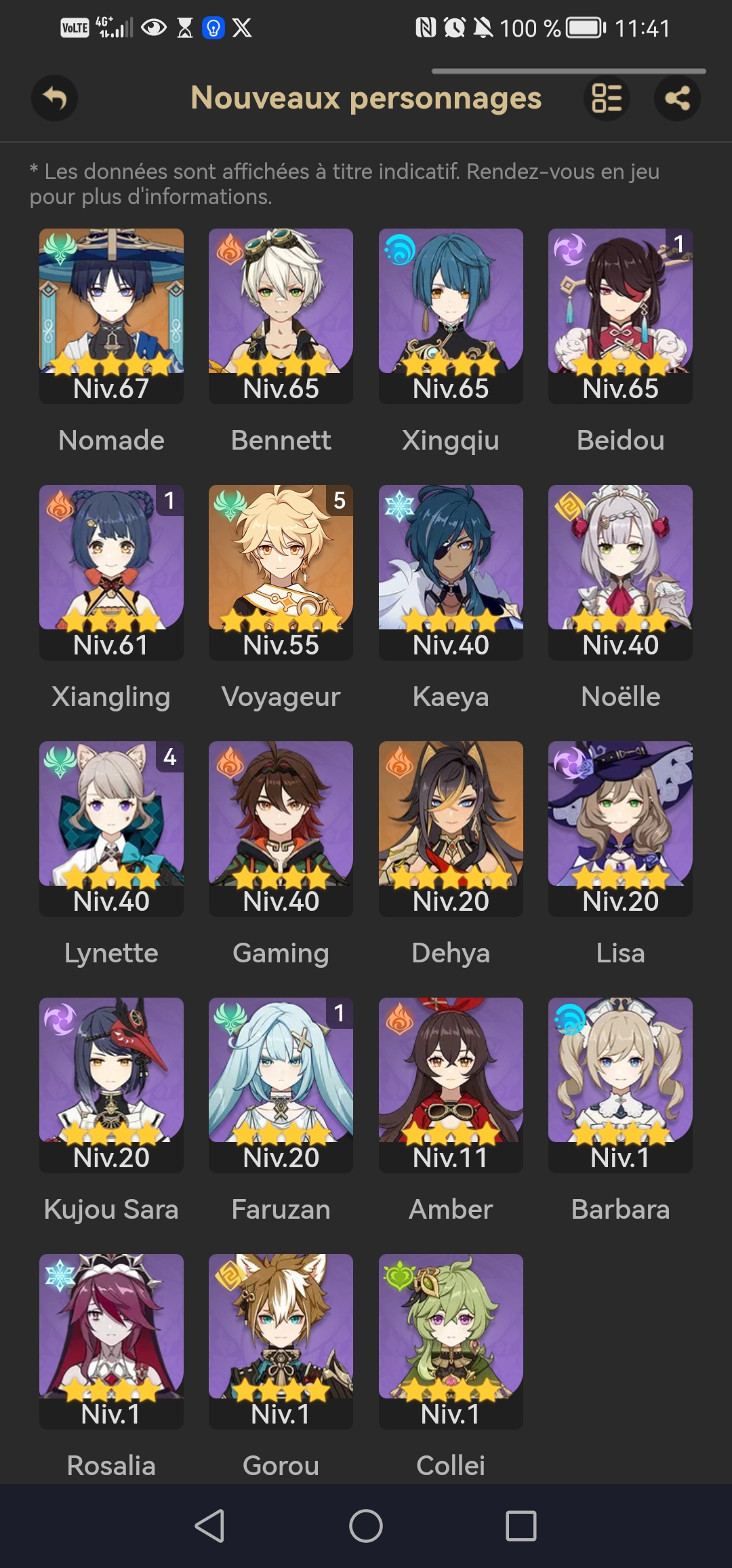 Mes persos sur genshin. Avez vous des conseils ? Genshin Impact | HoYoLAB