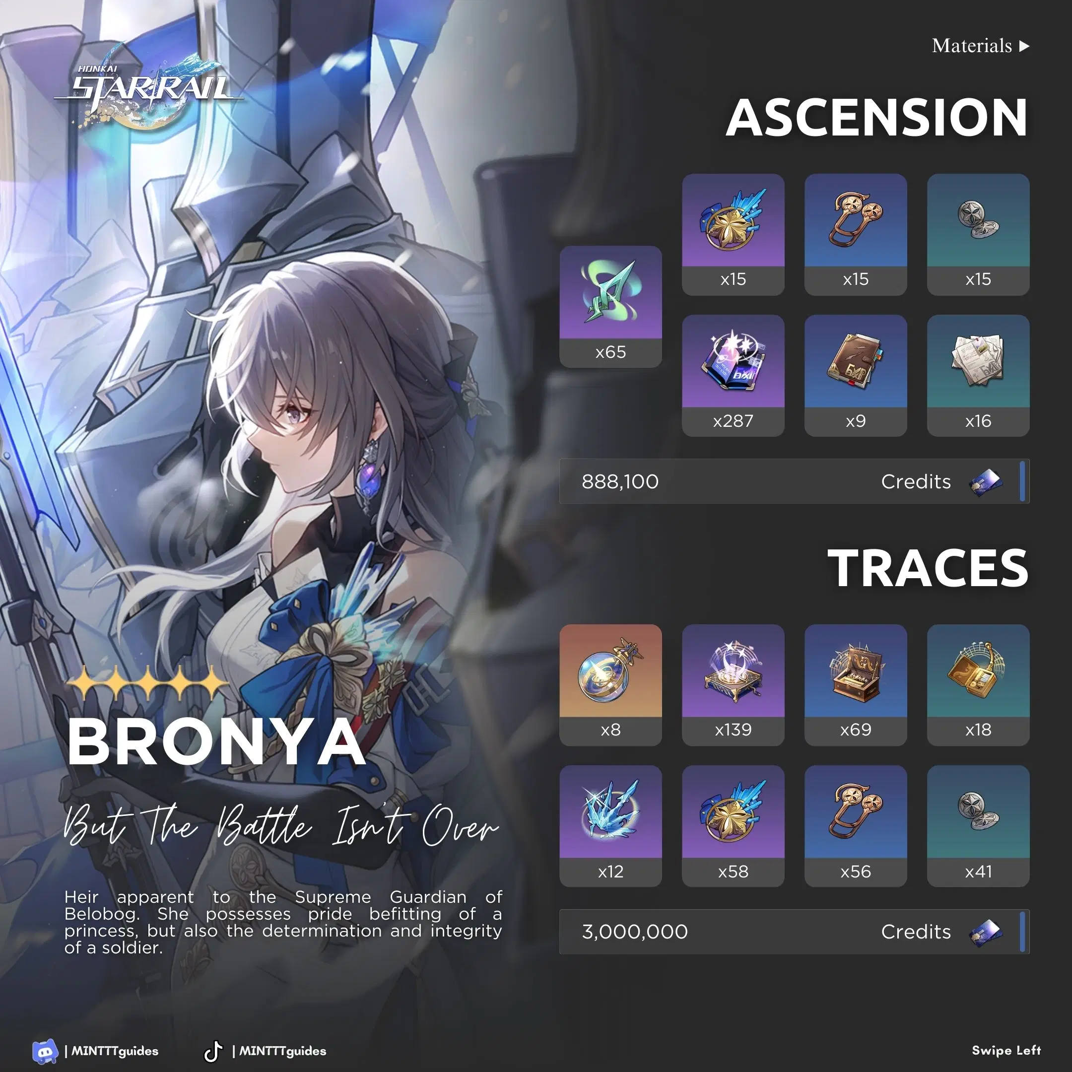 BRONYA - UPDATED BUILD GUIDE (V2.2) | HONKAI: STAR RAIL Honkai: Star Rail | HoYoLAB