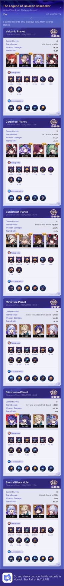 Damage Inflation?! This game event is very Elated! Honkai: Star Rail ...