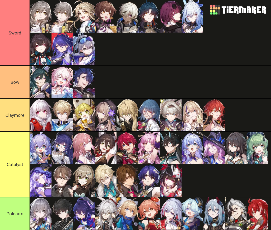 if hsr characters had genshin weapons Honkai: Star Rail | HoYoLAB