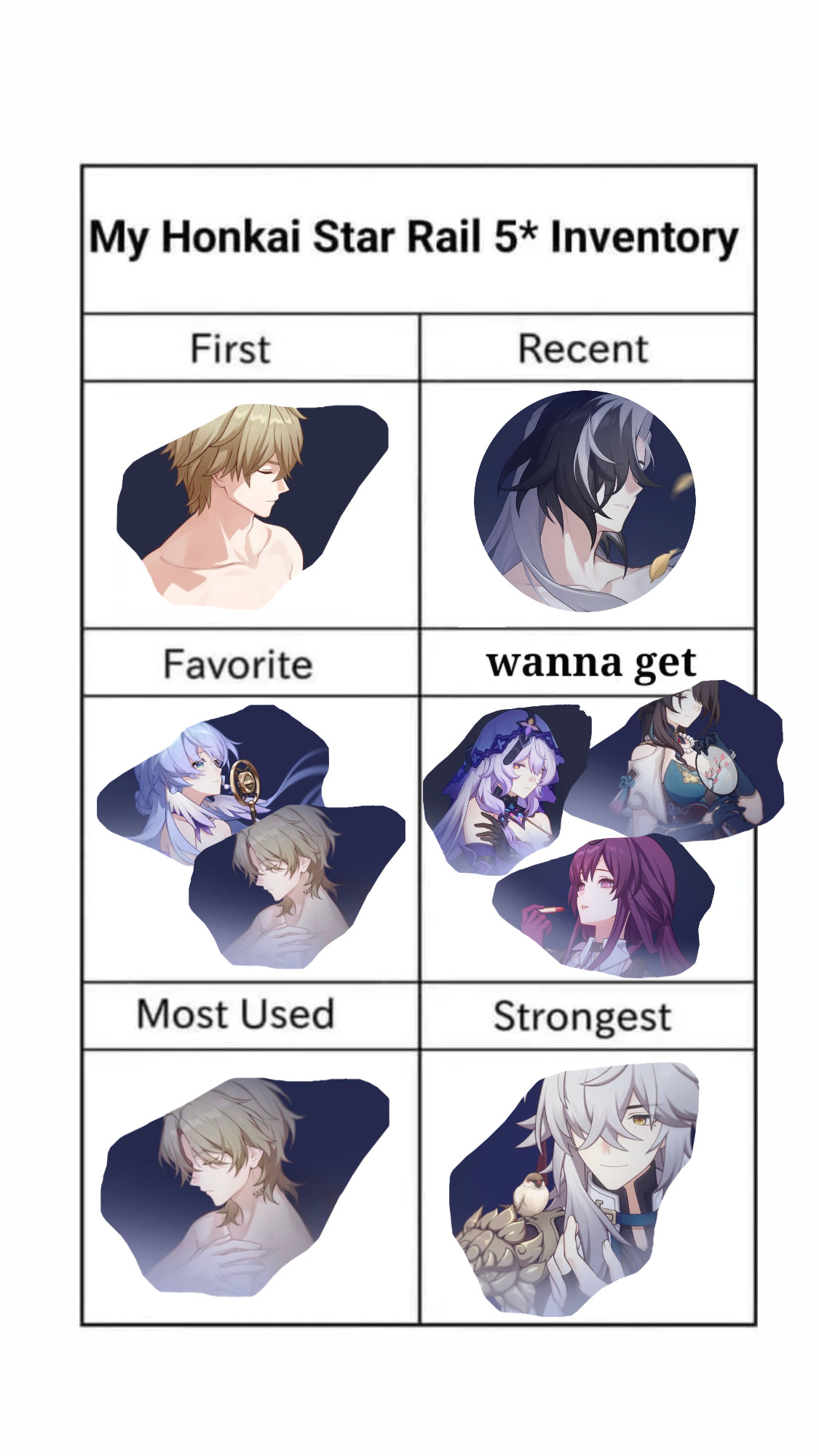 yipee Honkai: Star Rail | HoYoLAB