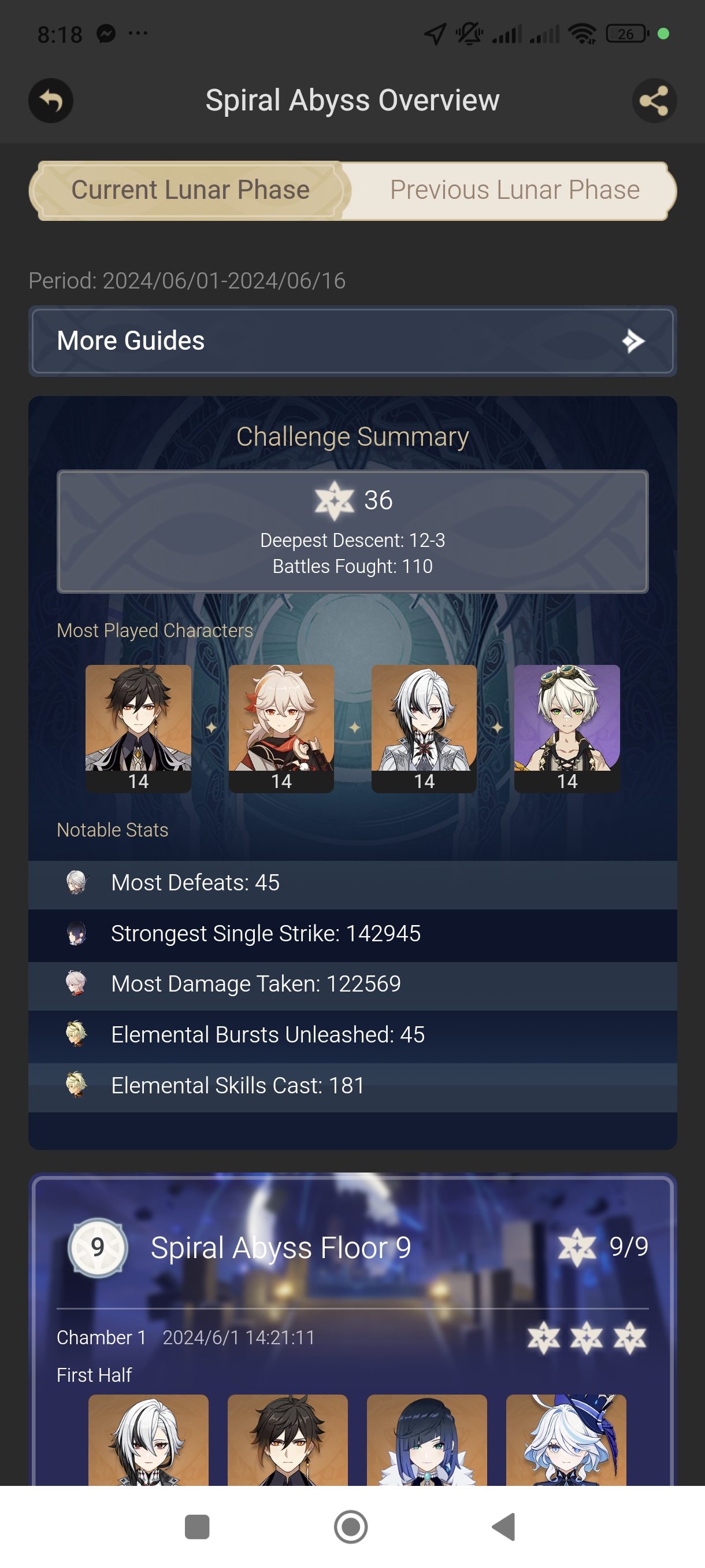 Finally cleared abyss again after a year Genshin Impact | HoYoLAB
