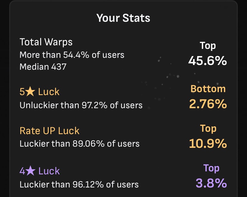 Simultaneously I'm one of the luckiest and unluckiest users Honkai ...
