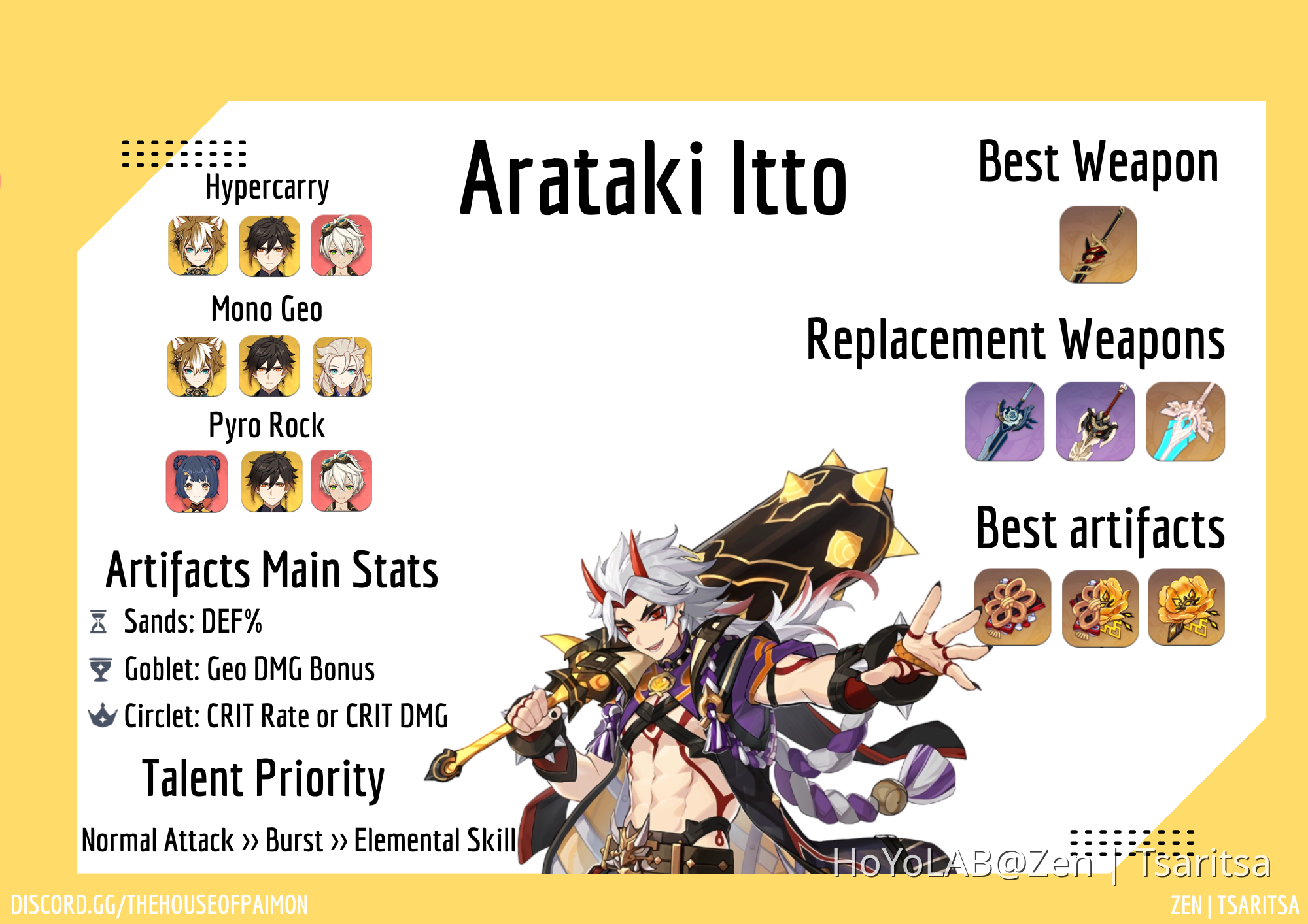 Arataki Itto Build Guide | Билд Аратаки Итто Genshin Impact | HoYoLAB