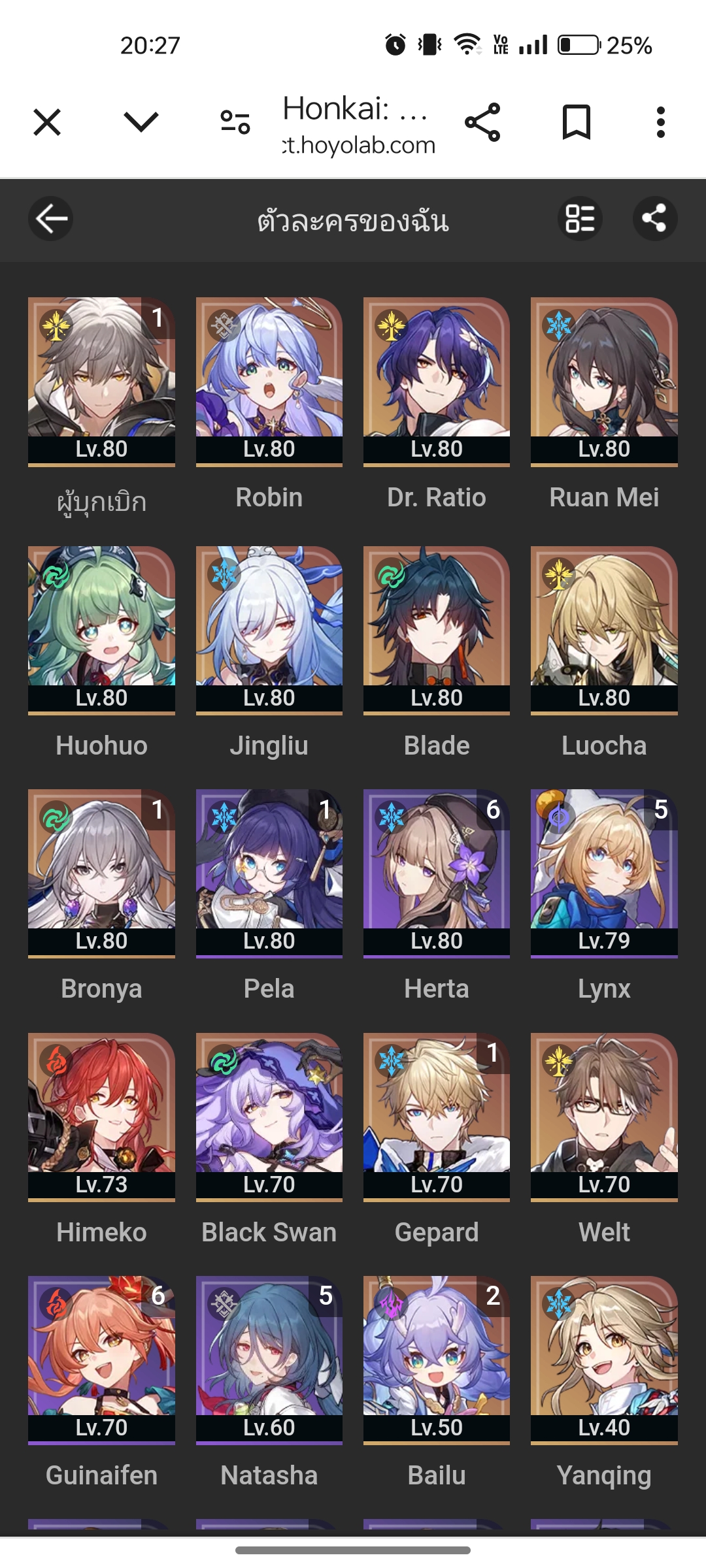 Is seele still worth it? Honkai: Star Rail | HoYoLAB