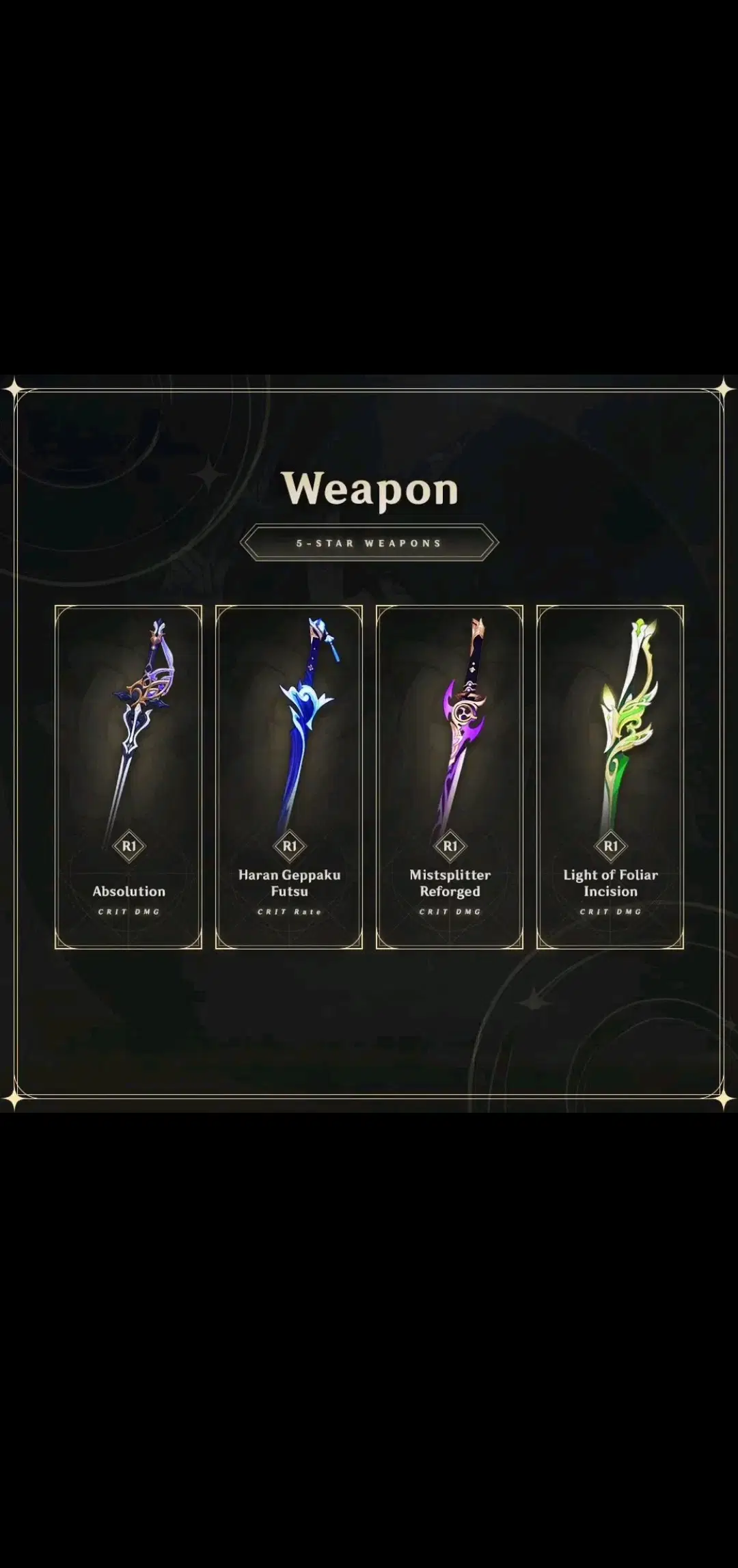 clorinde build Genshin Impact | HoYoLAB