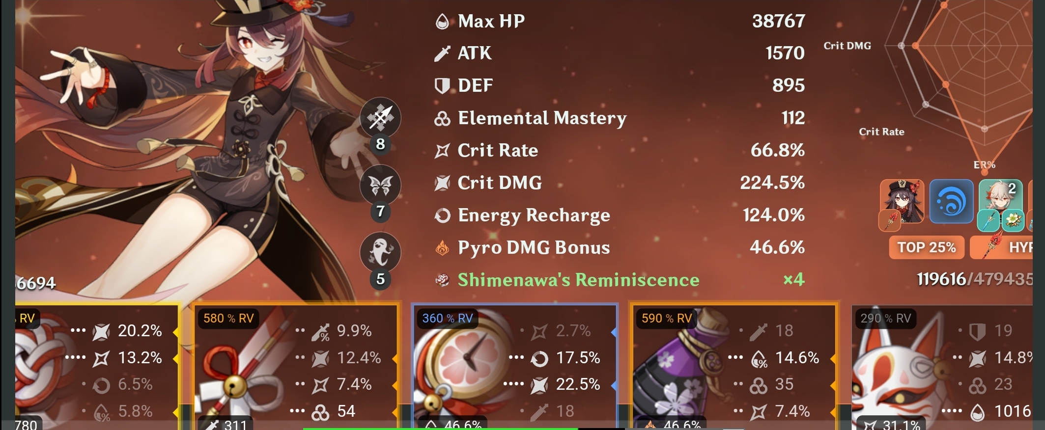 My Hu tao Build! Genshin Impact | HoYoLAB